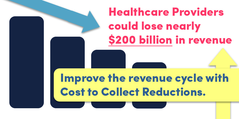 Why You Should Know Your Cost To Collect